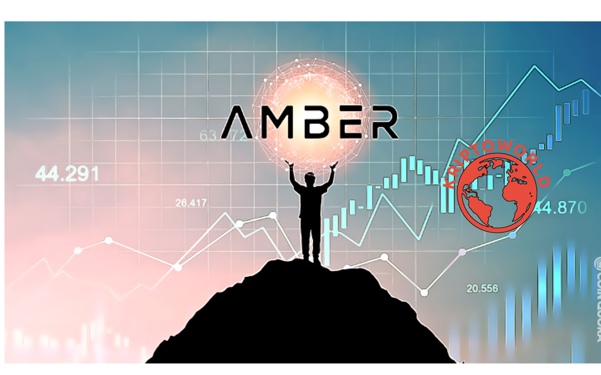 Az Amber Group elérte az unikornis státuszt – Kriptoworld