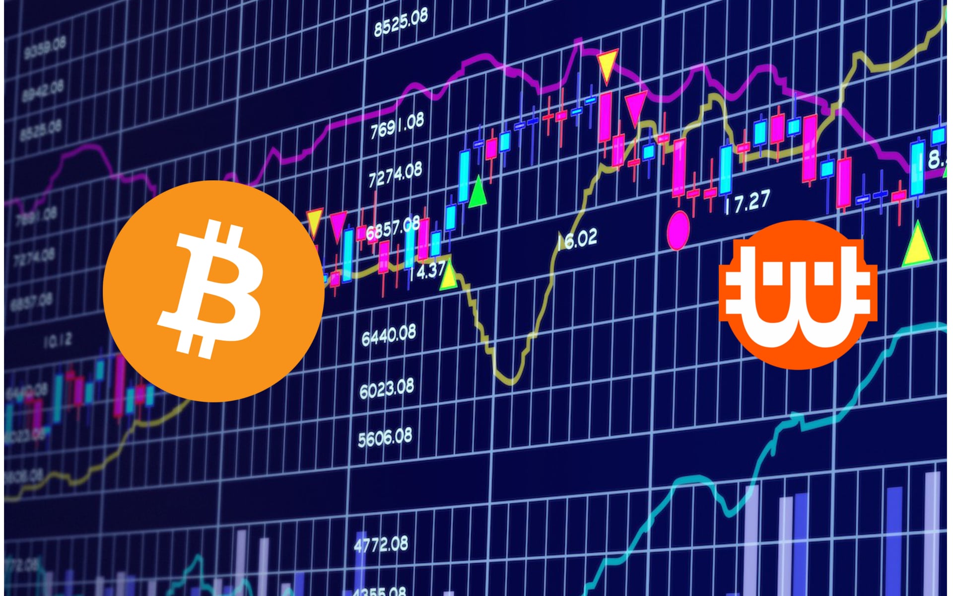 Bitcoin (BTC) árfolyam elemzés 10.10. – Kriptoworld